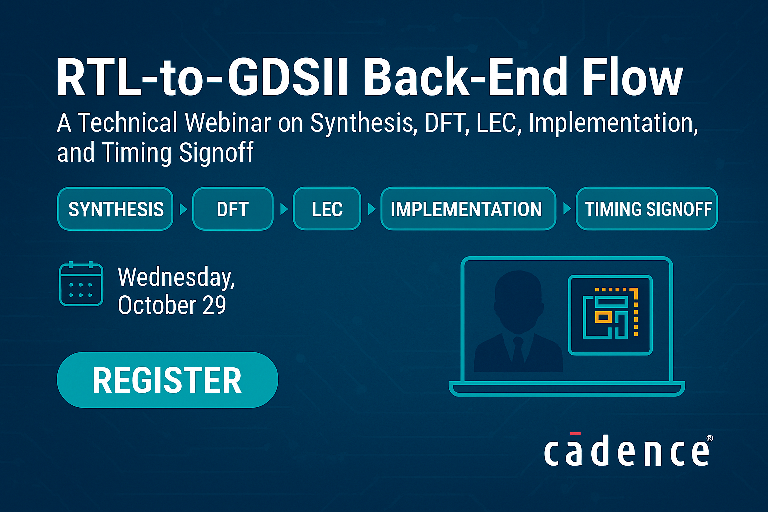 RTL-to-GDSII Back-End Flow: Navigating from Synthesis to Timing Signoff - Digital Design ...