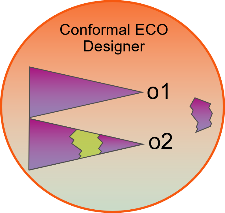 Conformal ECO Designer - Digital Design - Cadence Blogs - Cadence Community
