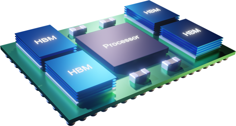 Testing and Training HBM (High Bandwidth Memory) DRAM Using IEEE 1500 ...