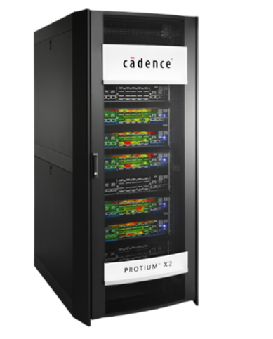 How to Maximize Productivity and Lower Cost for Enterprise Prototyping ...