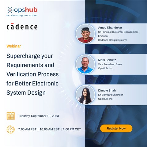 The Crucial Need for Synchronization with Third-Party Systems ...
