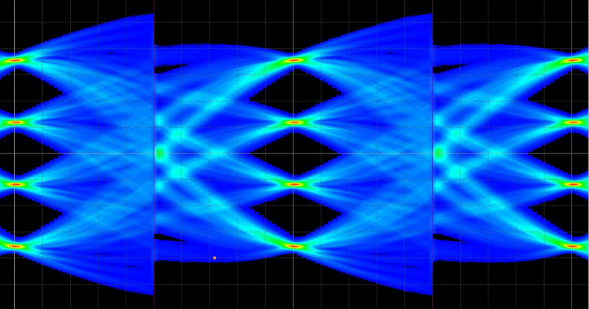 Machine Learning Is Revolutionizing IBIS-AMI Optimization in High-Speed ...