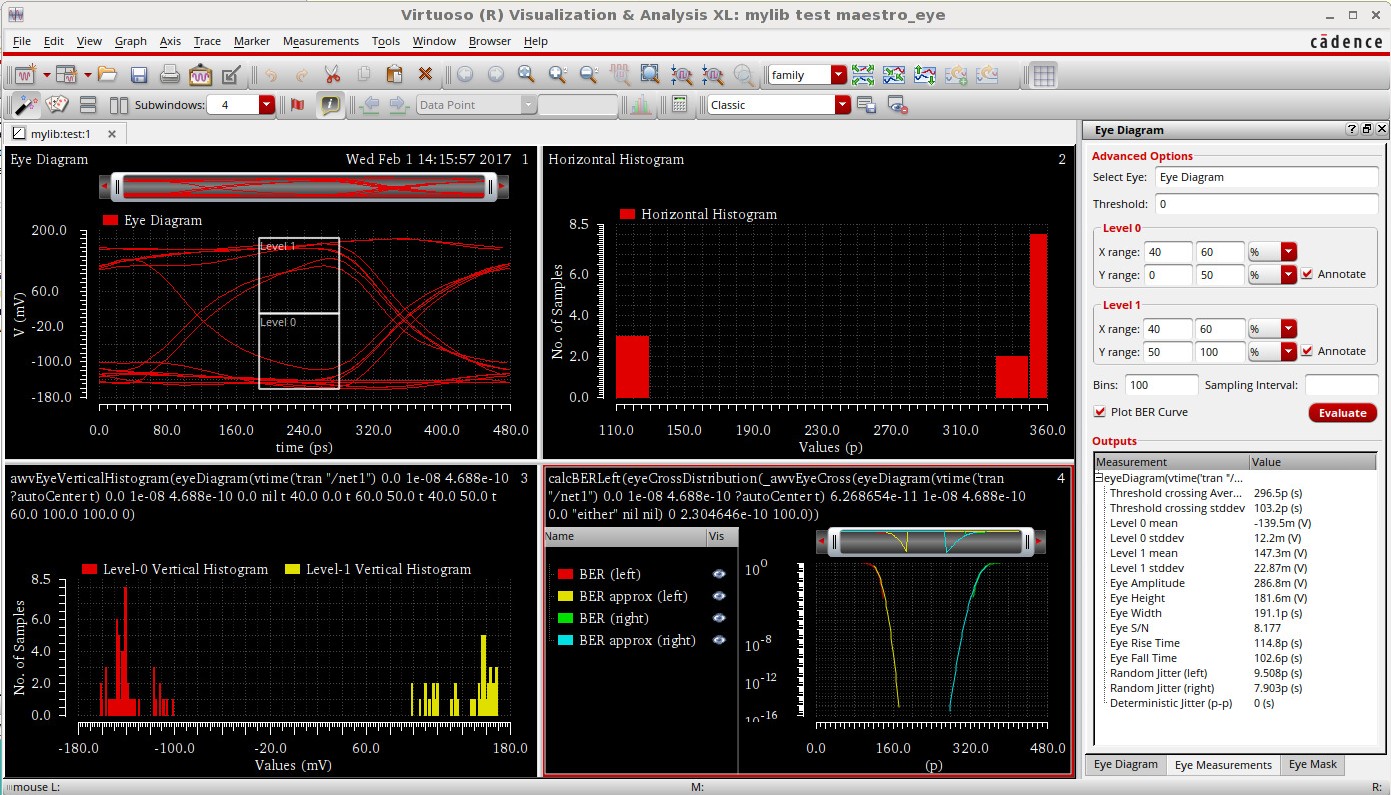 Virtuosity New Eye Diagram Measurements Analog Custom Design Virtuosity New Eye Diagram Measurements Analog Custom Design