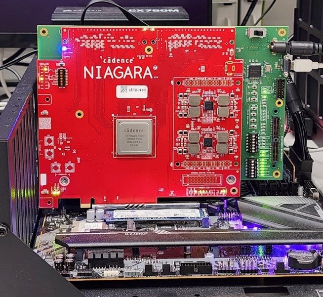 From "What-If" to "What-Is": Cadence IP Validation for Silicon Platform ...