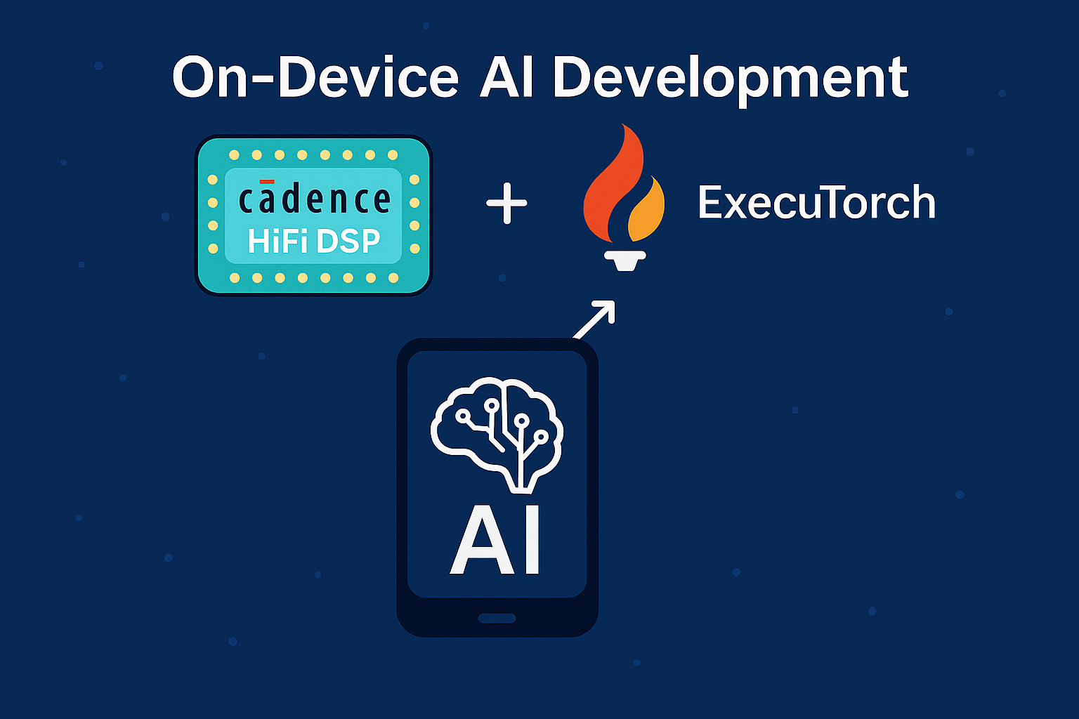 Running Optimized PyTorch Models on Cadence DSPs with ExecuTorch - SoC and IP - Cadence Blogs ...
