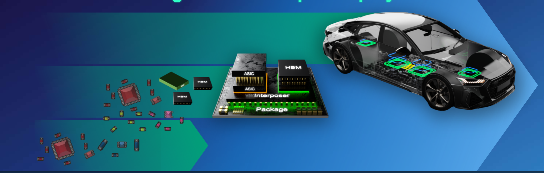 Navigating Chiplet-Based Automotive Electronics Design with Advanced ...