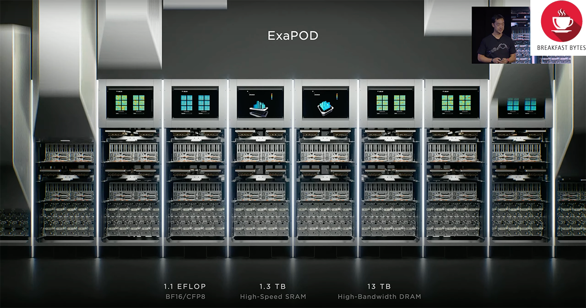 Tesla Ai Day 2022 Breakfast Bytes Cadence Blogs Cadence Community