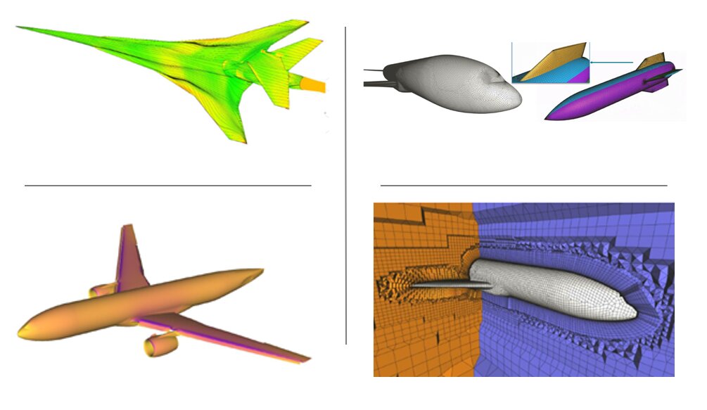 Fidelity CFD Technology Update Part I – Aerospace Design - Computational Fluid Dynamics ...