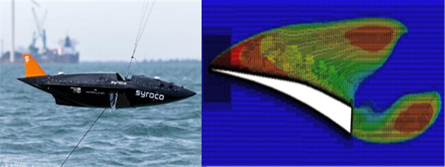 Targeting 80 Knots, Syroco Aims to Shatter Sailing Speed Record ...