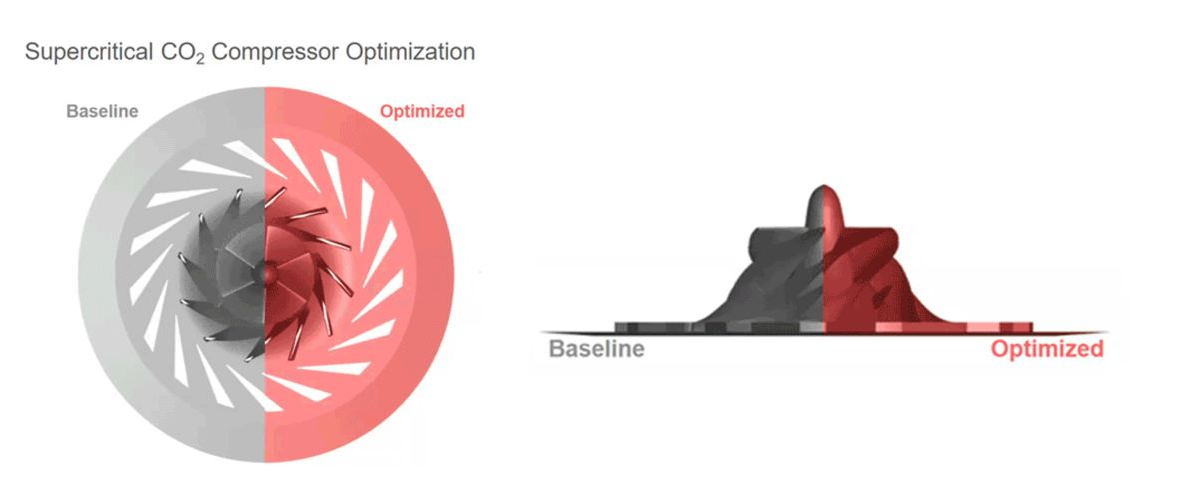 Master sCO2 Compressor Design and Optimization with Fidelity CFD ...