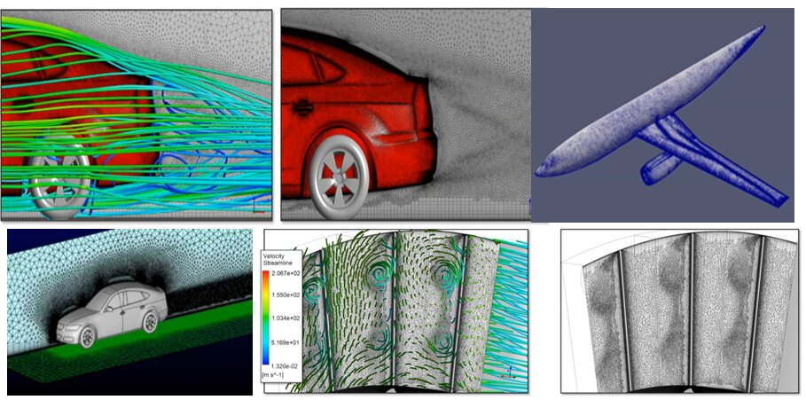Automatically Generate The Best Mesh Each Time With Adaptive Grid Refinement Computational