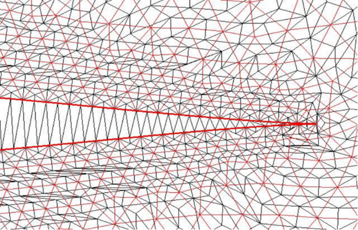 Dual-Grid Interpolation: For Improved Accuracy of Overset Grid Systems - Computational Fluid ...