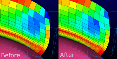 'Tweak' Your Grid! That's All It Needs - Computational Fluid Dynamics - Cadence Blogs - Cadence ...