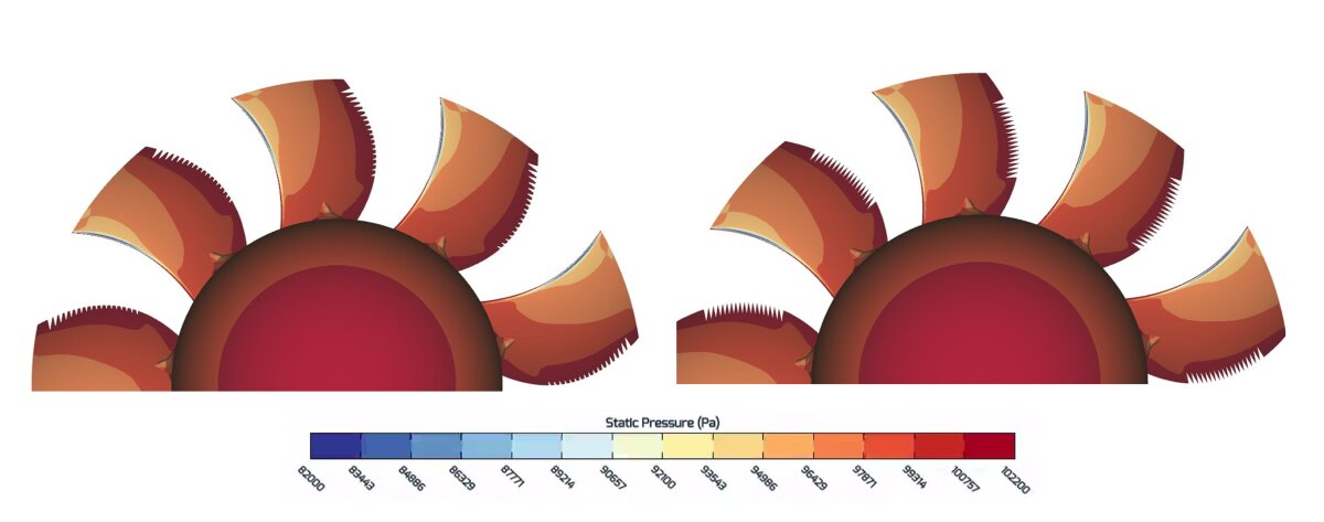Reduce Noise and Improve Fan Performance with Serrated Edges ...