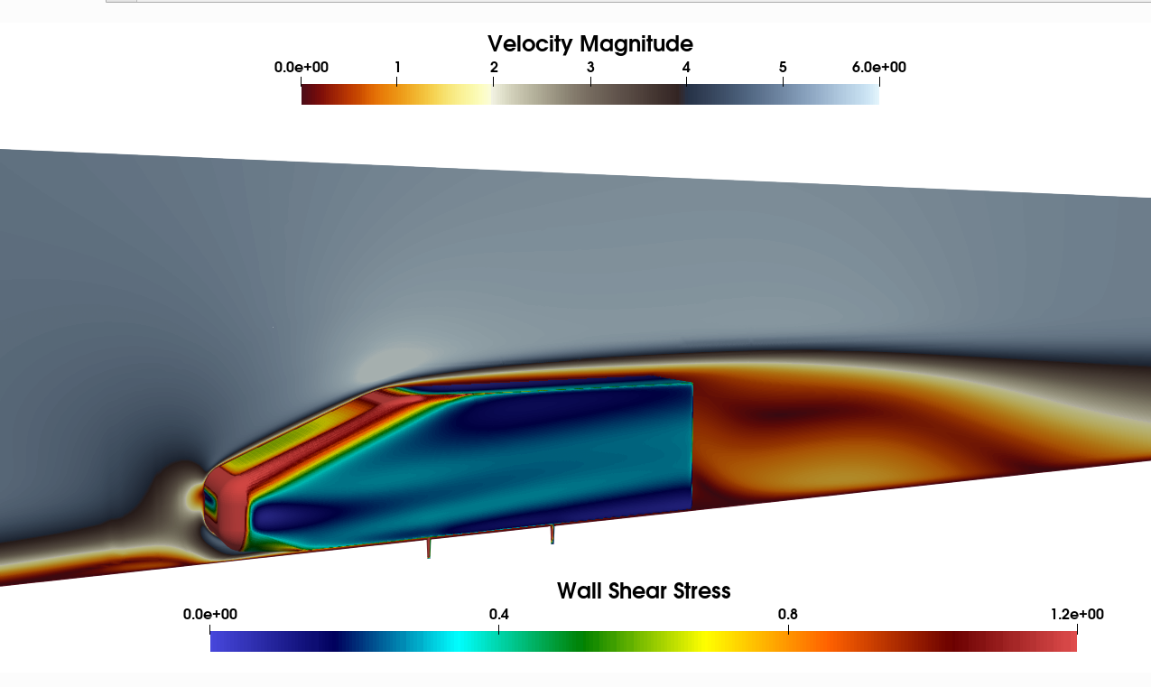 4th Generation Intel Xeon Scalable Processors for Faster Fidelity CFD ...