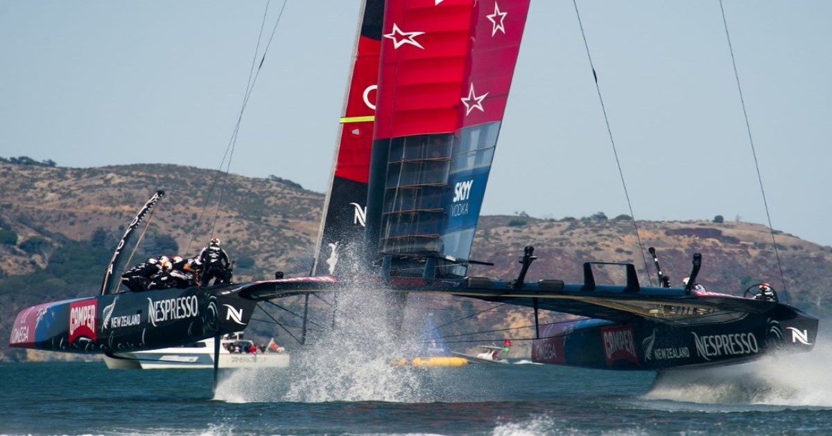From Sailing Design Ingenuity to Cyclor Power with CFD - Computational ...
