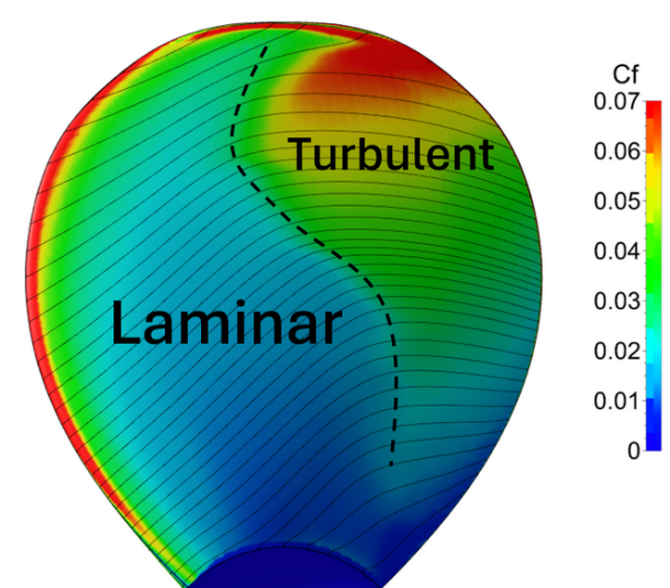 Discover What’s New in Fine Marine CFD - Computational Fluid Dynamics ...
