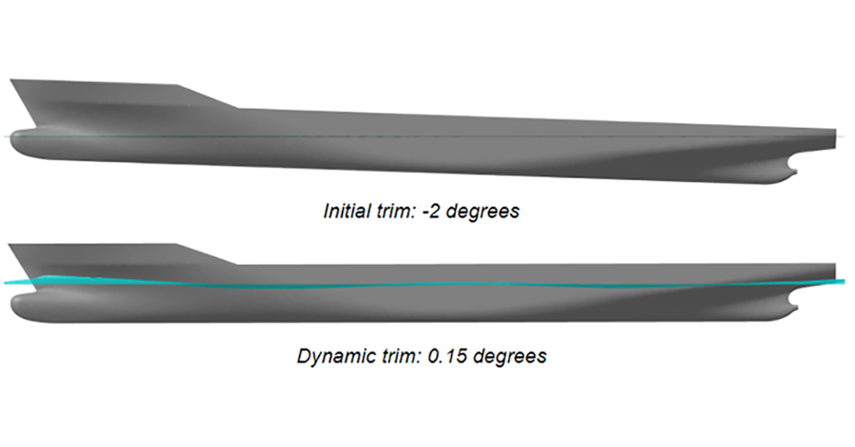 Fuel Savings Up To 5% Thanks To Ship Trim Optimization With Omnis ...