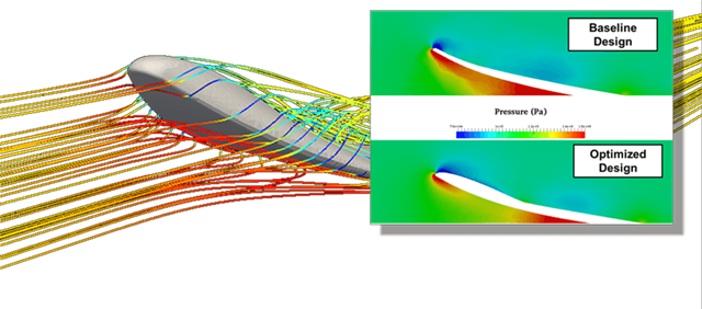 Big Wave Surfboard Optimization Using Cadence's Pointwise and CRUNCH CFD - Computational Fluid ...