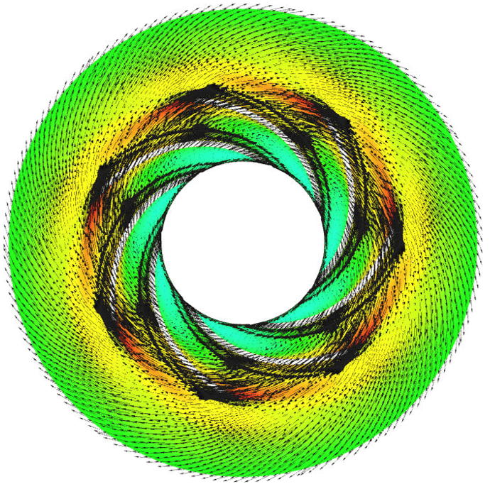 Unlock Deeper Flow Insights with the V2-f Turbulence Model - Computational Fluid Dynamics ...