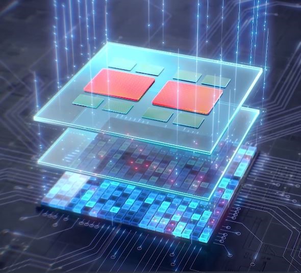 Holistic 3D-IC Interposer Analysis in Product Designs - Corporate and Culture - Cadence Blogs ...