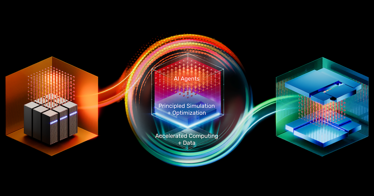 Reimagining Chip Design - From Spec to Signoff with Cadence AI Super ...