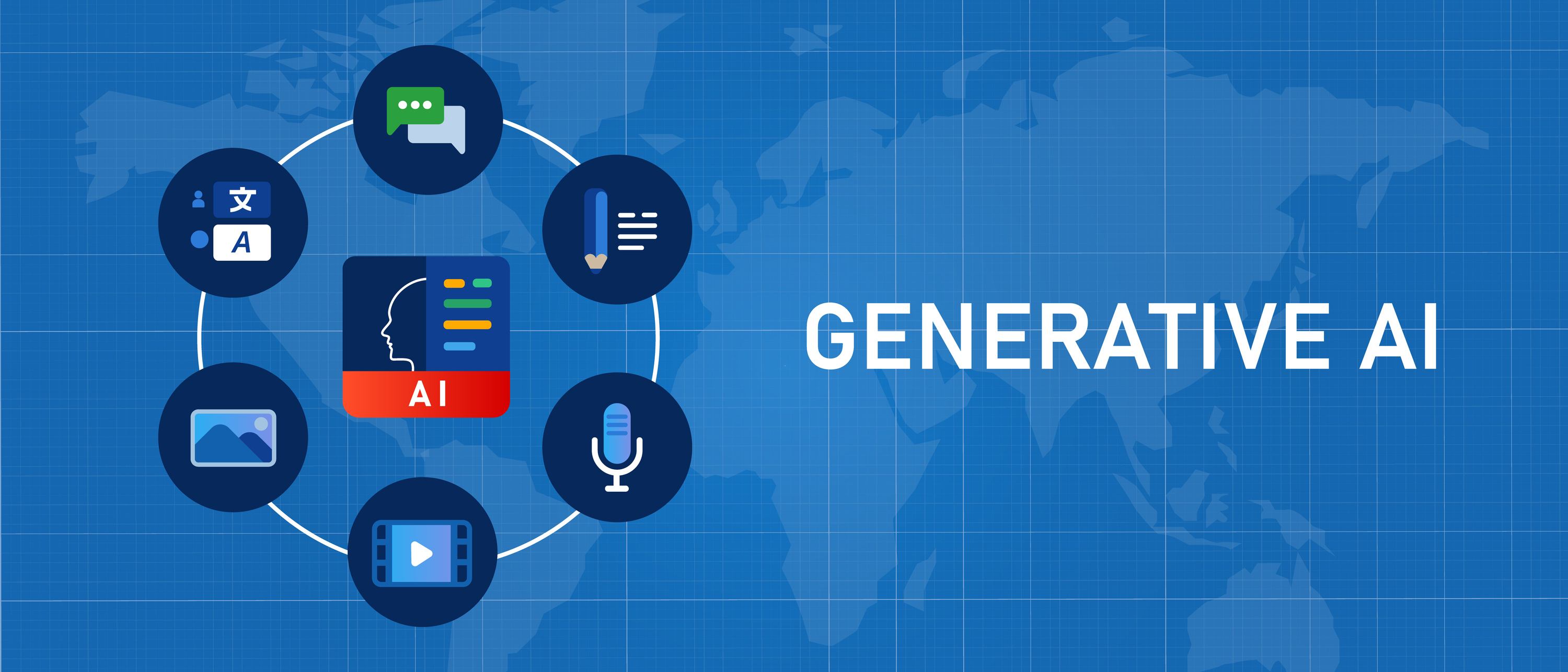 The Evolution Of Generative AI Up To The Model Driven Era Artificial