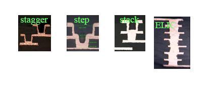 Creation of Stagger, Step, Stack and Elic via's - PCB Design - PCB ...
