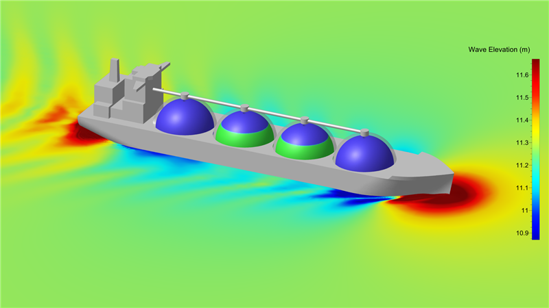Computational Fluid Dynamics Cadence Blogs Cadence Community
