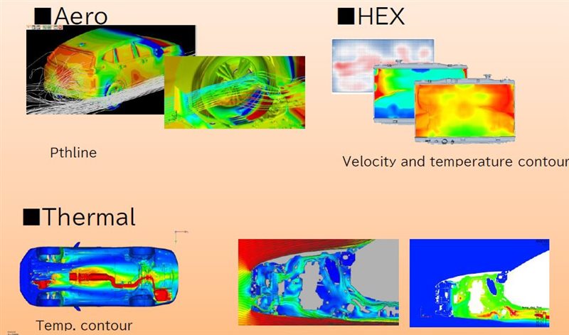 Webinar Predicting Aerodynamic Flow Around Cars With Cfd Computational Fluid Dynamics Cfd