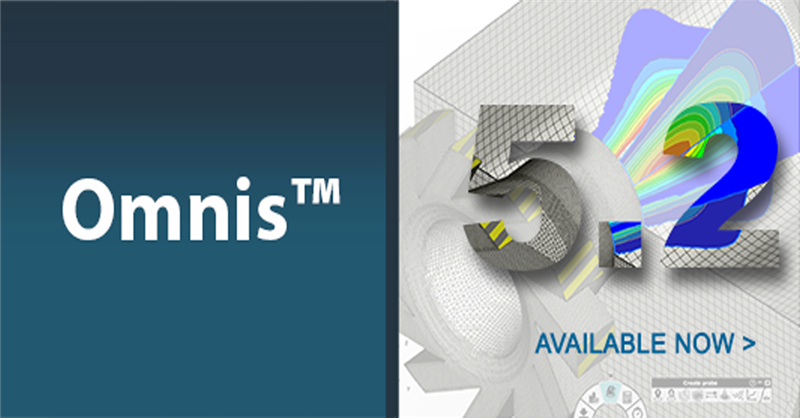 Computational Fluid Dynamics Cfd Cadence Blogs Cadence Community