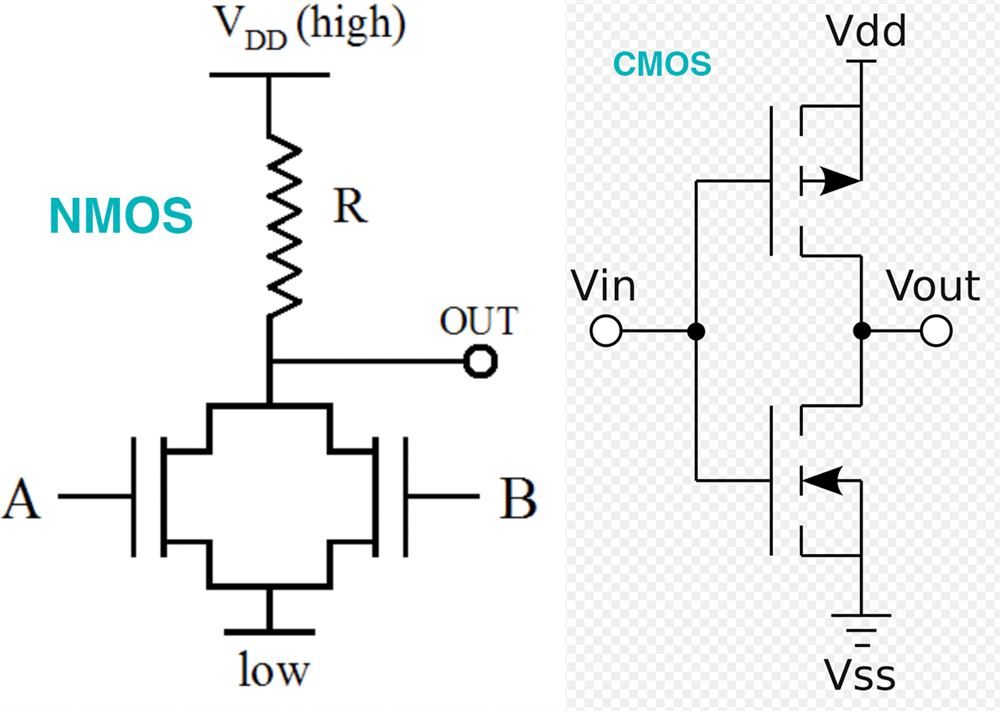 How To Read Cmos Circuits - Design Talk