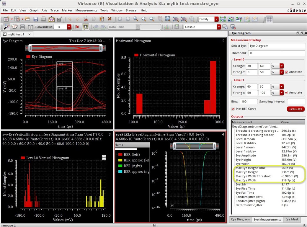 Virtuosity New Eye Diagram Measurements Analog Custom Design Virtuosity New Eye Diagram Measurements Analog Custom Design