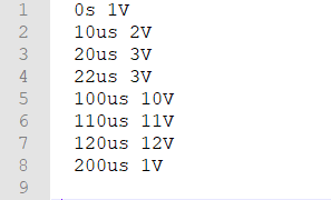How do you use piece-wise linear (PWL) voltage and current sources for ...