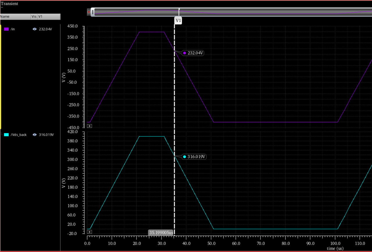 Error in series capacitor voltage sharing during spectre simulation - Custom IC Design - Cadence ...