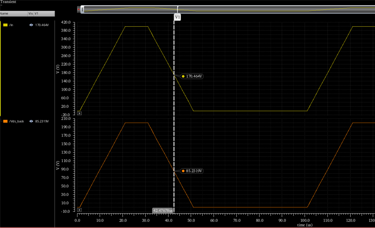 Error in series capacitor voltage sharing during spectre simulation - Custom IC Design - Cadence ...