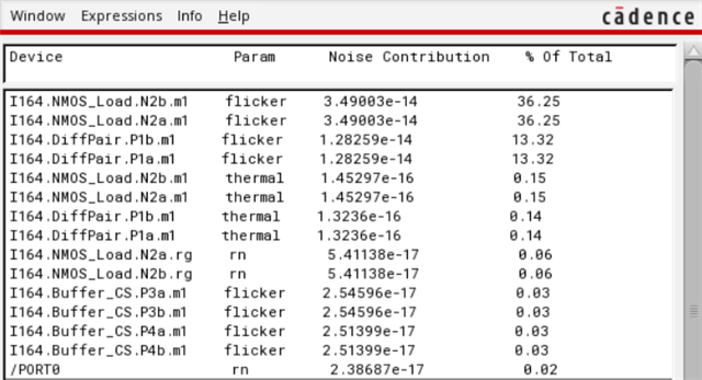 noisetype_off re-ignored - Custom IC Design - Cadence Technology Forums - Cadence Community