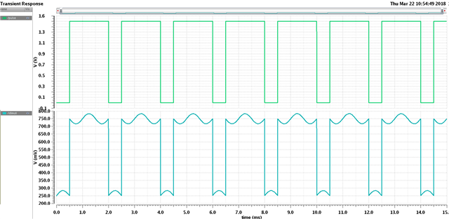 Convergence Problems Using Analoglib Switch Dc Simulation Custom Ic 1243