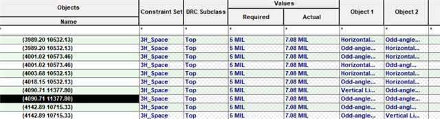 Actual Value Is Meeting The Constraint Value But Still Seeing The Drc Eg Actual Value